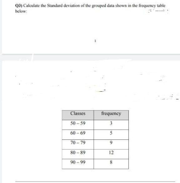Q3) Calculate the Standard deviation of the grouped | Chegg.com