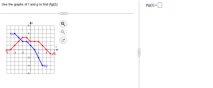 Solved Use The Graphs Of F And G To Evaluate The Composite