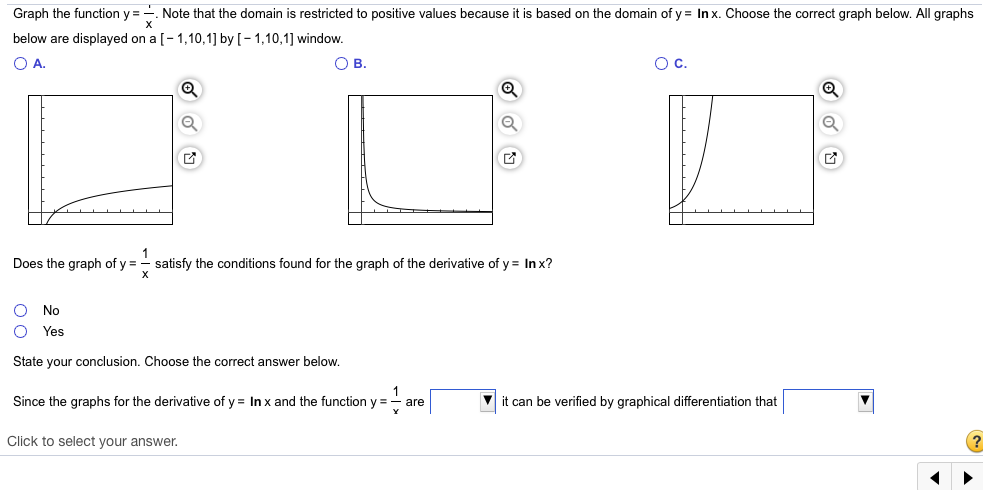Solved Use graphical differentiation to verify that-Inx-- | Chegg.com