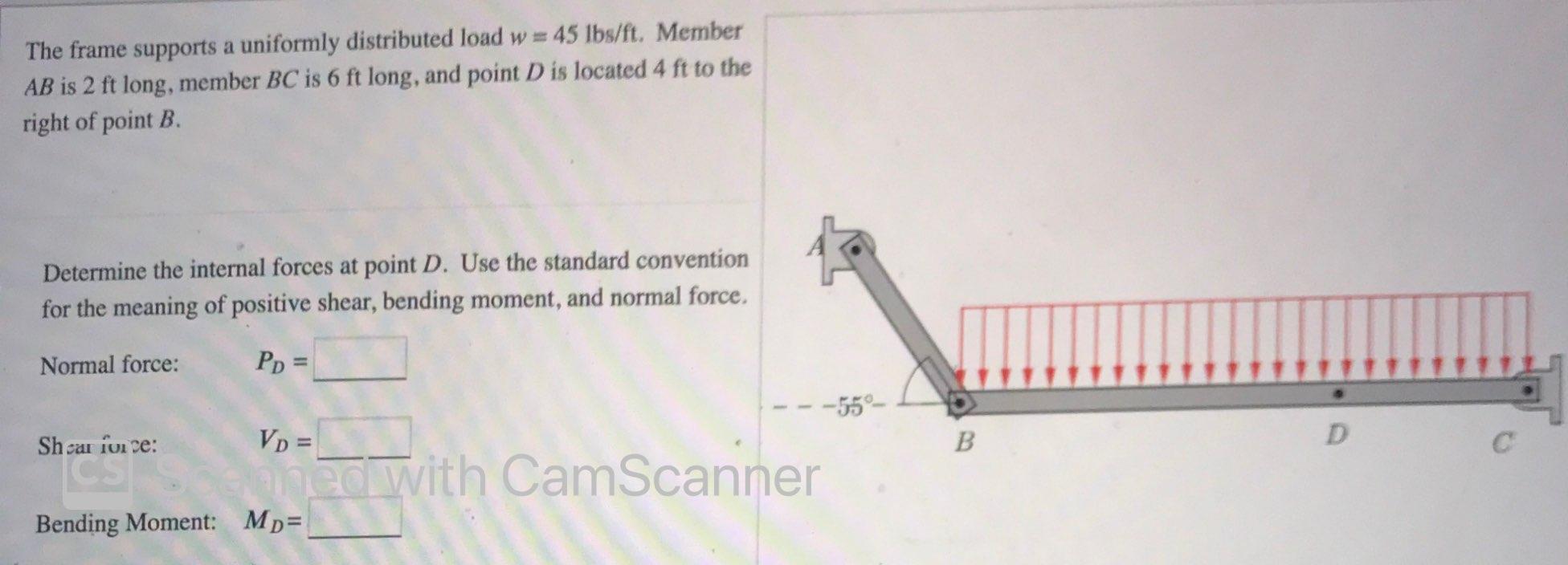 Solved The frame supports a uniformly distributed load w = | Chegg.com