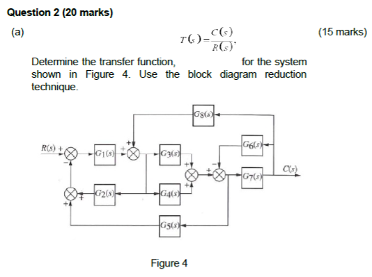 Solved Question 2 (20 marks) (a) (15 marks) 70-90) PC) | Chegg.com