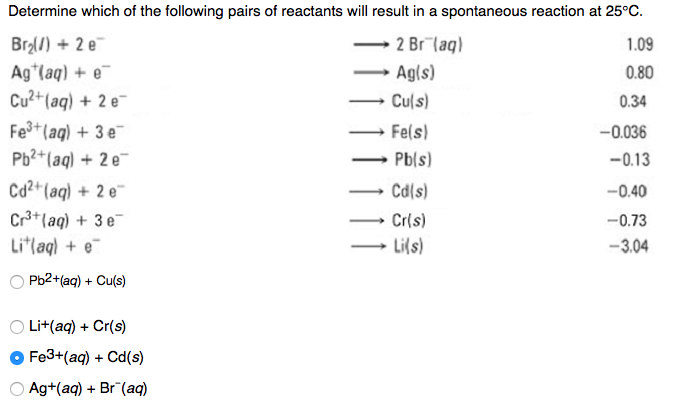 Solved Determine which of the following pairs of reactants | Chegg.com