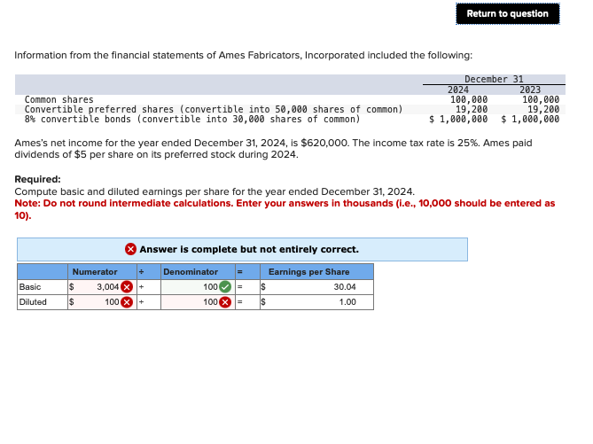Solved Information from the financial statements of Ames | Chegg.com