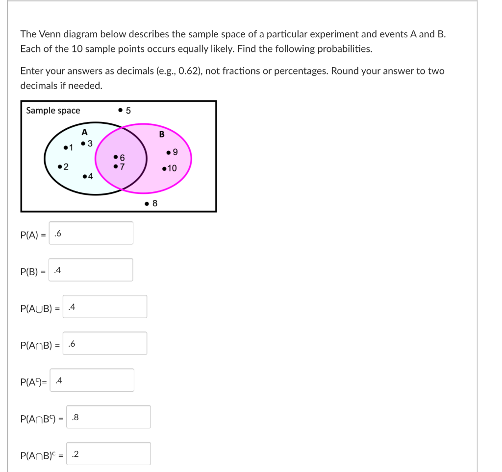 Solved The Venn diagram below describes the sample space of | Chegg.com