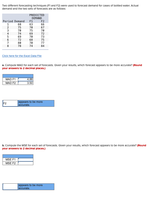 Solved Two different forecasting techniques (F1 and F2) were | Chegg.com