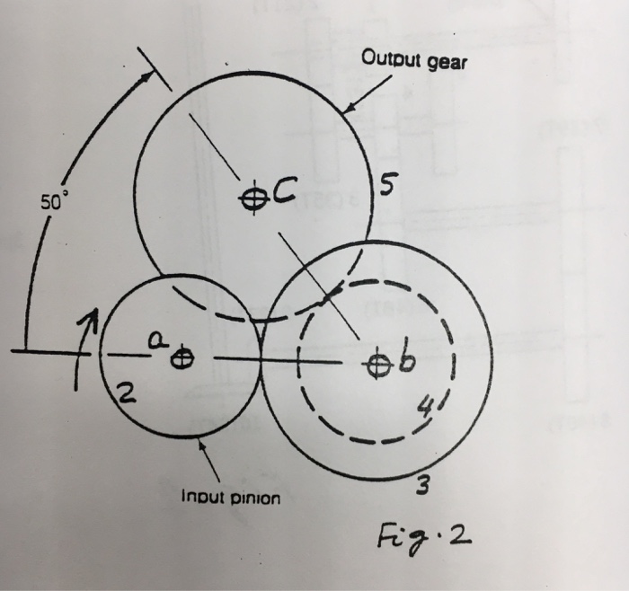 Solved For the gear train shown in Fig. 2, input power is 10 | Chegg.com