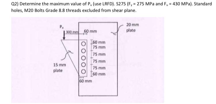 Solved Determine the maximum value of Pu (use LRFD). | Chegg.com