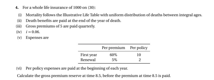 Calculate Life Insurance Premium