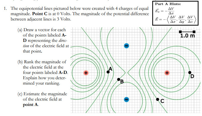 Solved 1. The equipotential lines pictured below were | Chegg.com