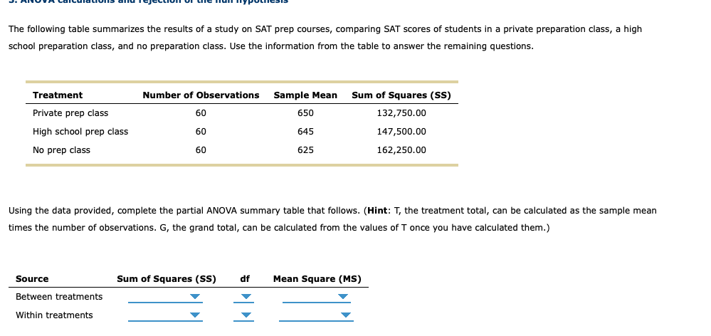 Solved The following table summarizes the results of a study | Chegg.com