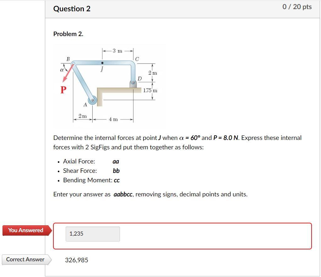 Solved Question 2 0 / 20 pts Problem 2. 3 m B с a 2 m D P | Chegg.com