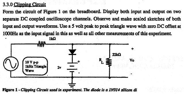 Solved 3.3.0 Clipping Circuit Form the circuit of Figure 1 | Chegg.com