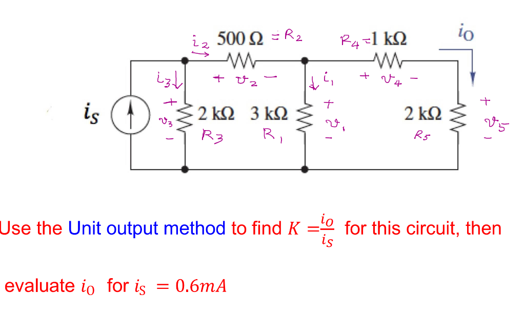 Solved Use the Unit output method to find K=iSi0 for this | Chegg.com