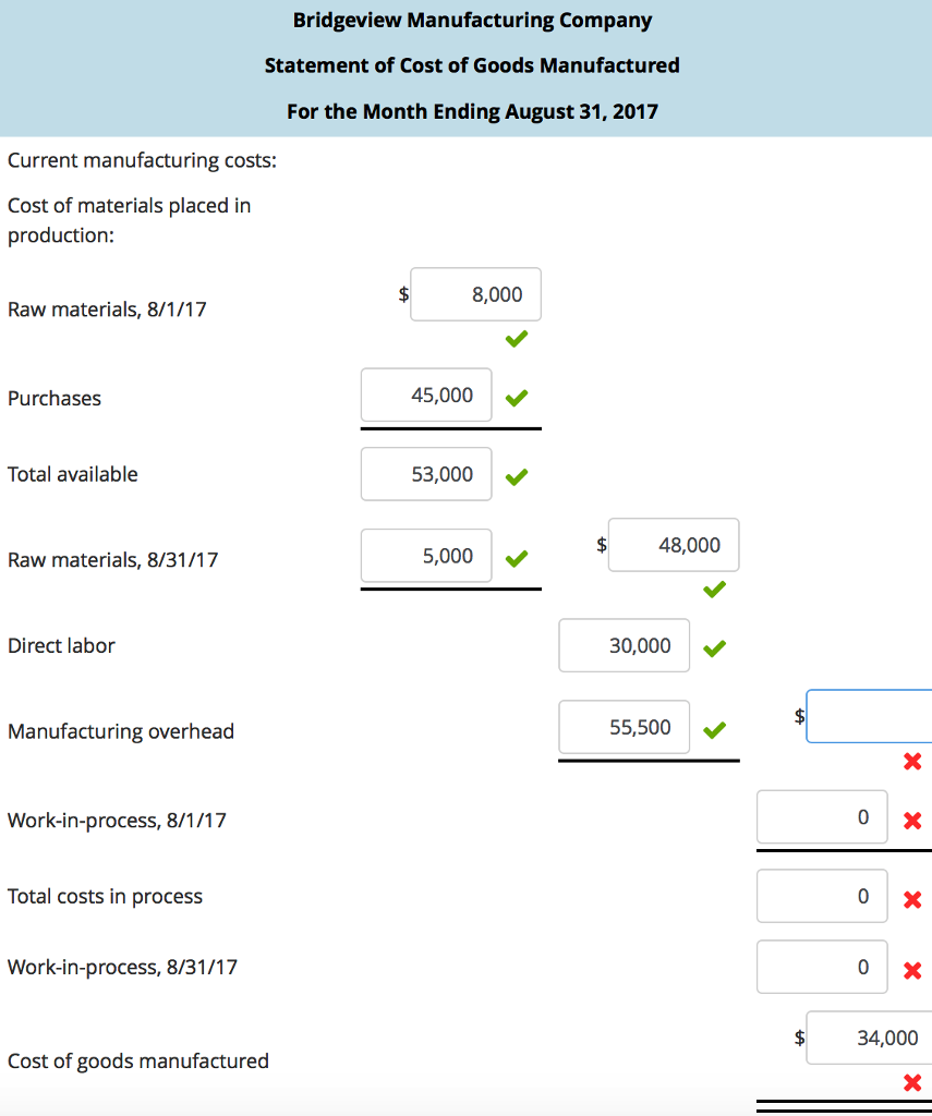 Solved Statement of Cost of Goods Manufactured and Income | Chegg.com