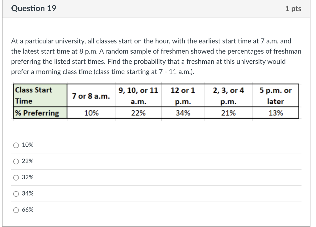 Solved At a particular university, all classes start on the | Chegg.com