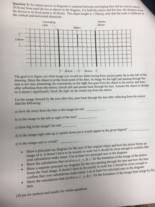 Solved An object (arrow in diagram) is centered between | Chegg.com