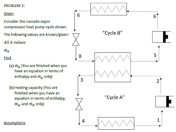 Solved PROBLEM 2 6 Consider the cascade vapor compression | Chegg.com