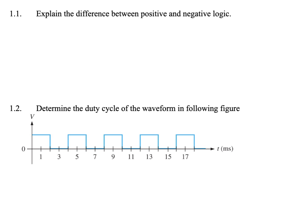 Solved 1.1. Explain the difference between positive and | Chegg.com