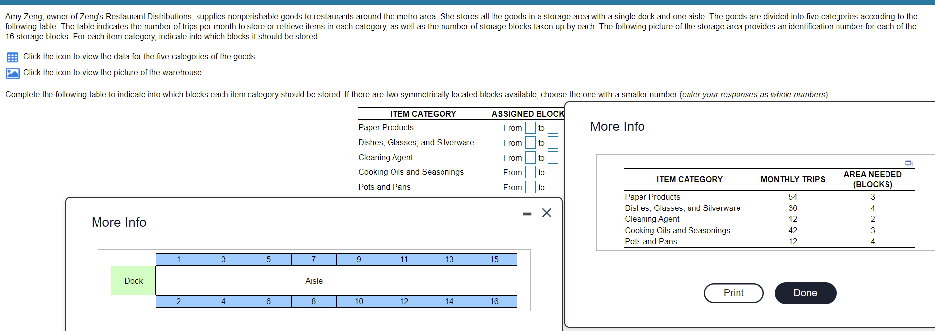 Solved Amy Zeng, owner of Zeng's Restaurant Distributions, | Chegg.com