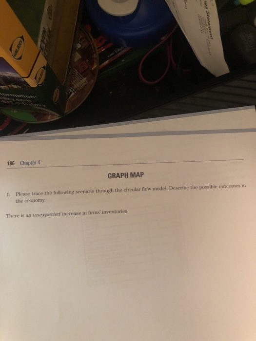 Solved 186 Chapter 4 GRAPH MAP Please trace the following | Chegg.com
