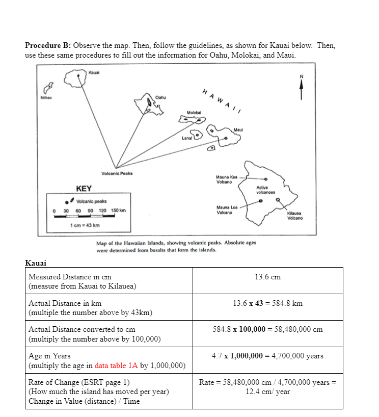solved-lab-12-origin-of-the-hawaiian-s-objectives-chegg
