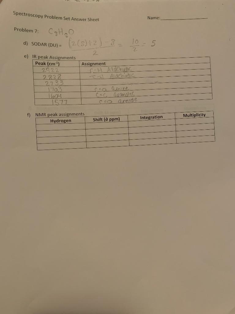 Solved Page 1 of 1Spectroscopy Problem Set Answer Sheet | Chegg.com
