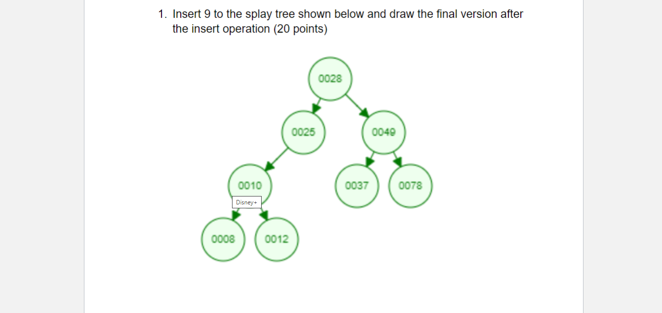 Solved 1. Insert 9 to the splay tree shown below and draw | Chegg.com