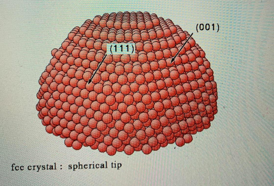 Solved for the two atoms labelled bellow can some one find | Chegg.com