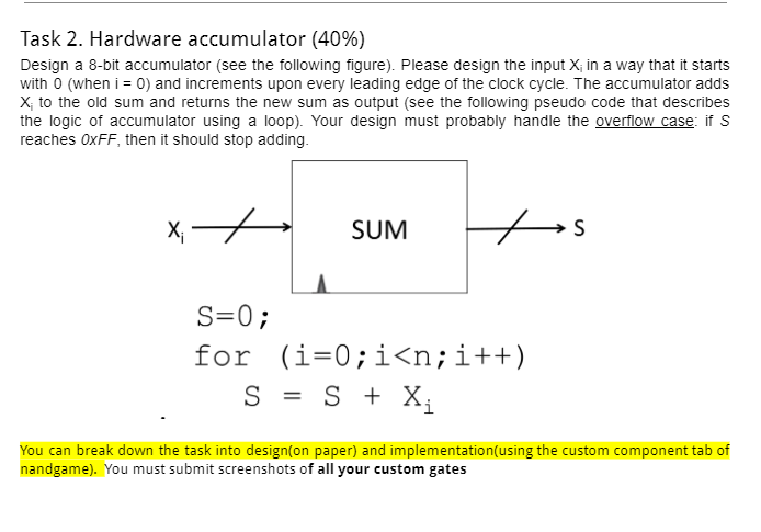 Solved Task 2. Hardware accumulator (40\%) Design a 8-bit | Chegg.com