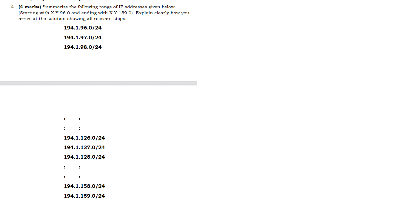 Solved 4. (4 marks) Summarize the following range of IP | Chegg.com