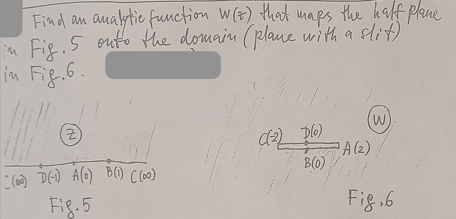 Solved **Conformal Mapping** Please show solution, not word | Chegg.com