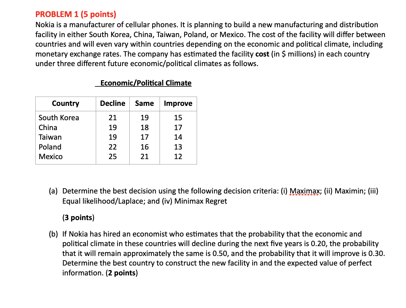 Solved PROBLEM 1 (5 points) Nokia is a manufacturer of | Chegg.com