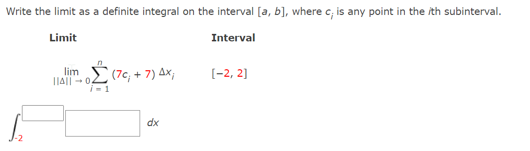Solved Write the limit as a definite integral on the | Chegg.com