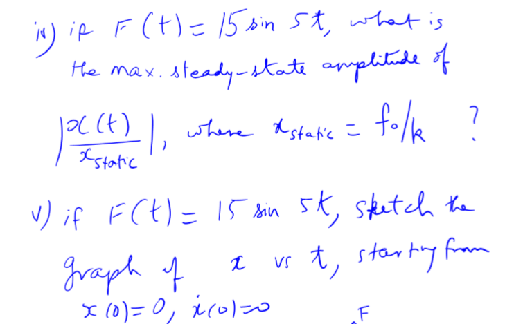Solved at (k=100, m=4, c=2 i) determine wn, &, wd, T . ii) | Chegg.com