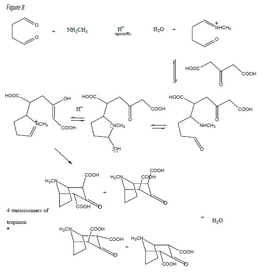 Solved The Mannich reaction involves nucleophilic addition | Chegg.com