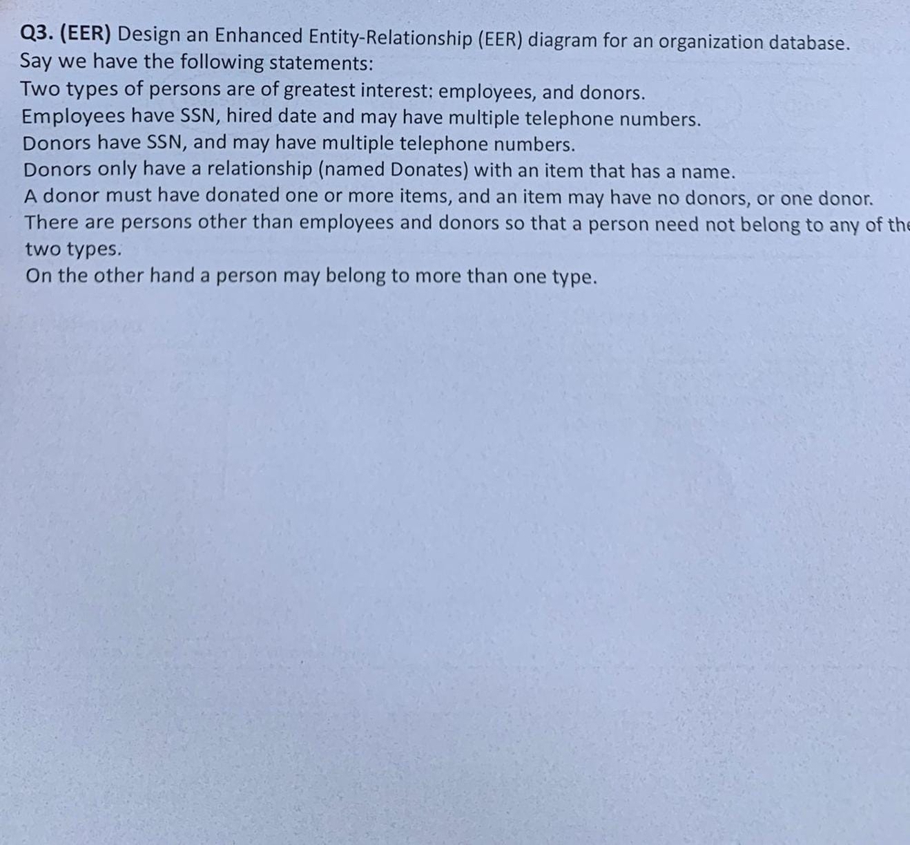 Solved Q3. (EER) ﻿Design an Enhanced Entity-Relationship | Chegg.com