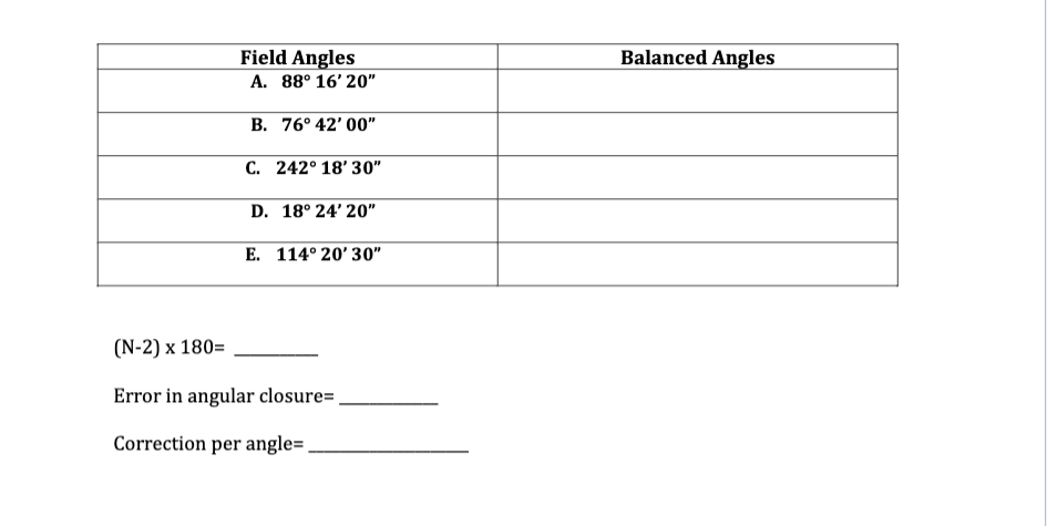 Solved Question 1. Balanced Angles (4 pts) Find the balanced | Chegg.com