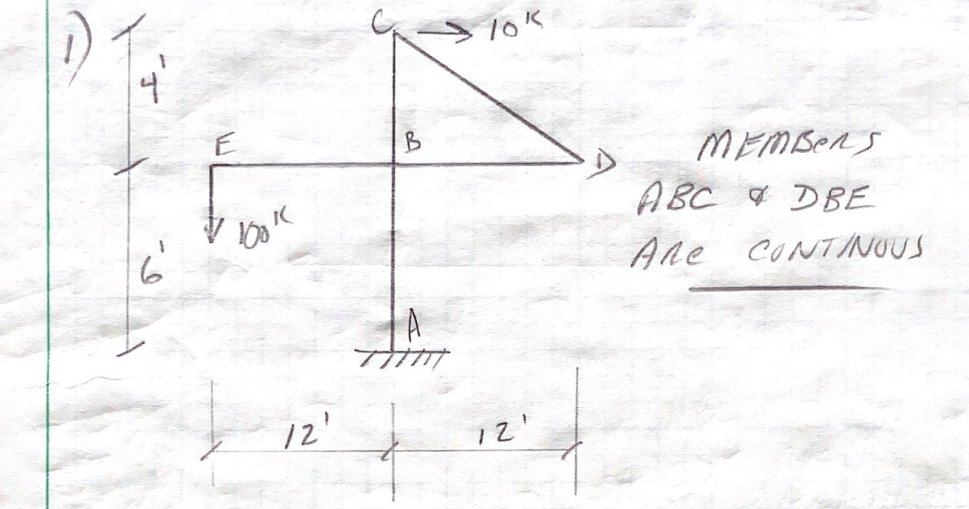 Solved MEMBCRS ABC∝DBE Ahe CoNTINOUS | Chegg.com