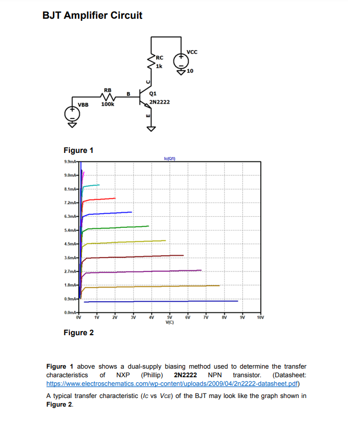 Solved BJT Amplifier Circuit Figure 1 above shows a | Chegg.com