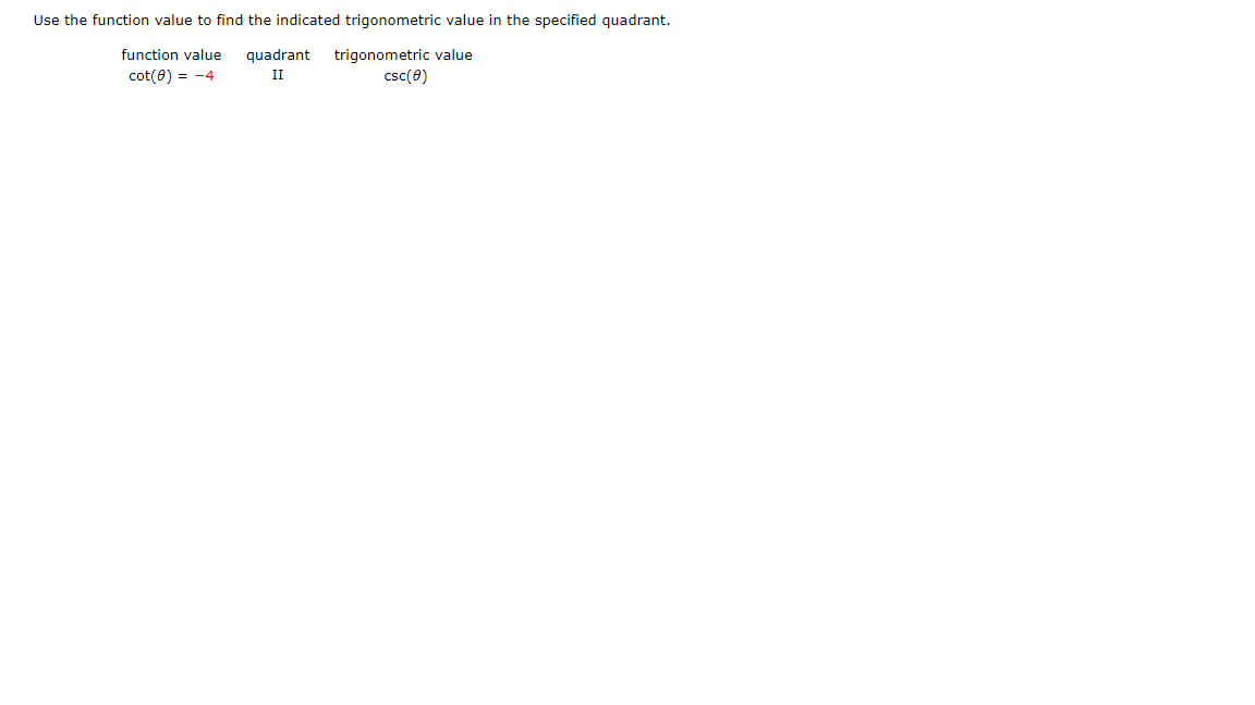 Solved Use the function value to find the indicated | Chegg.com