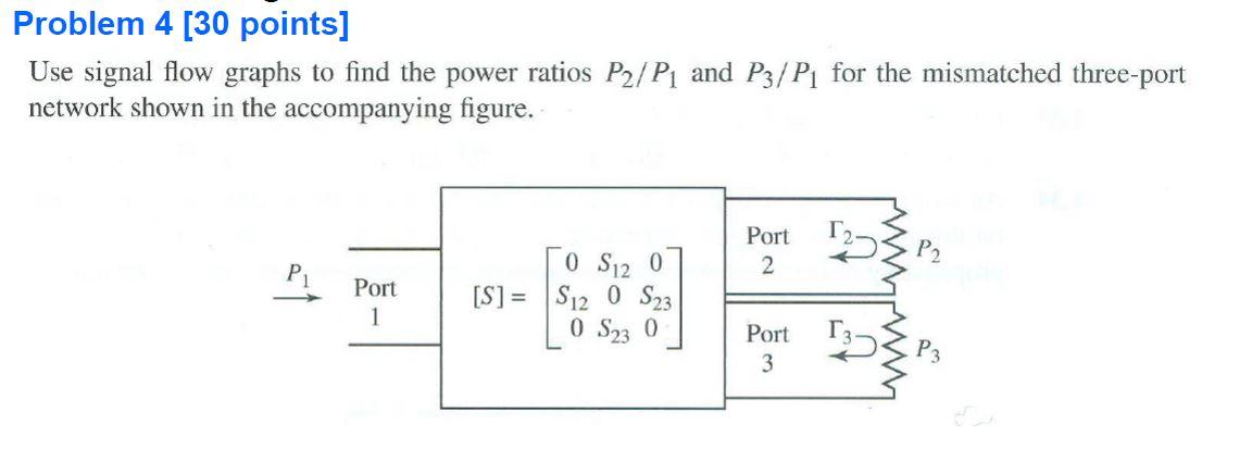 Solved Problem 4 [30 points] Use signal flow graphs to find | Chegg.com