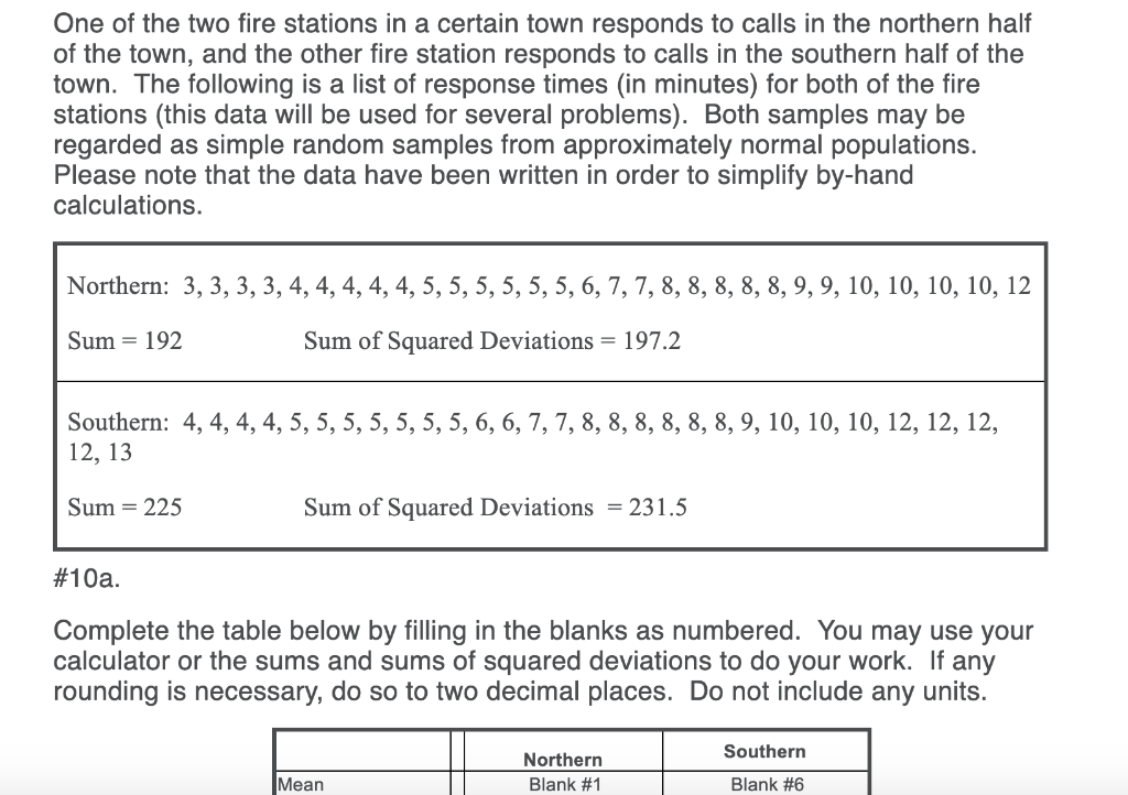 Solved Northern: 3, 3, 3, 3, 4, 4, 4, 4, 4, 5, 5, 5, 5, 5, | Chegg.com