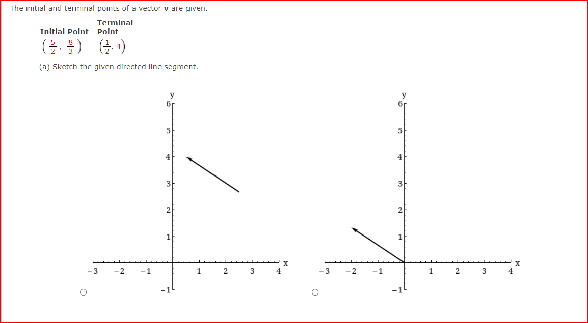 Solved The initial and terminal points of a vector v are | Chegg.com