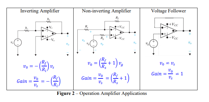 Solved Create a MATLAB script, assuming that all OpAmps are | Chegg.com