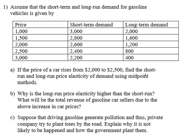 Solved Assume that the short-term and long-run demand for | Chegg.com
