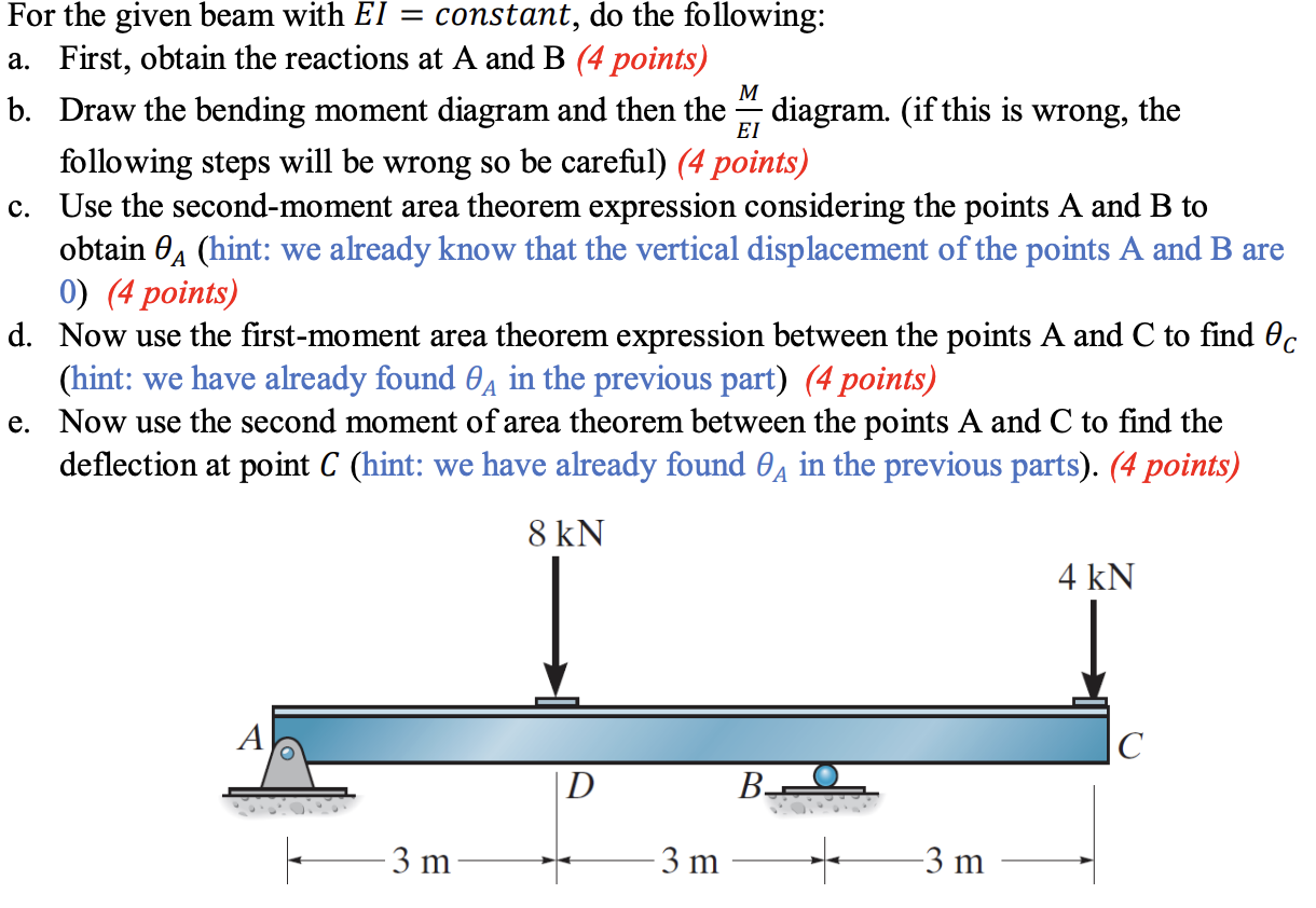 Solved For the given beam with \( ﻿E I= \) ﻿constant, do the | Chegg.com