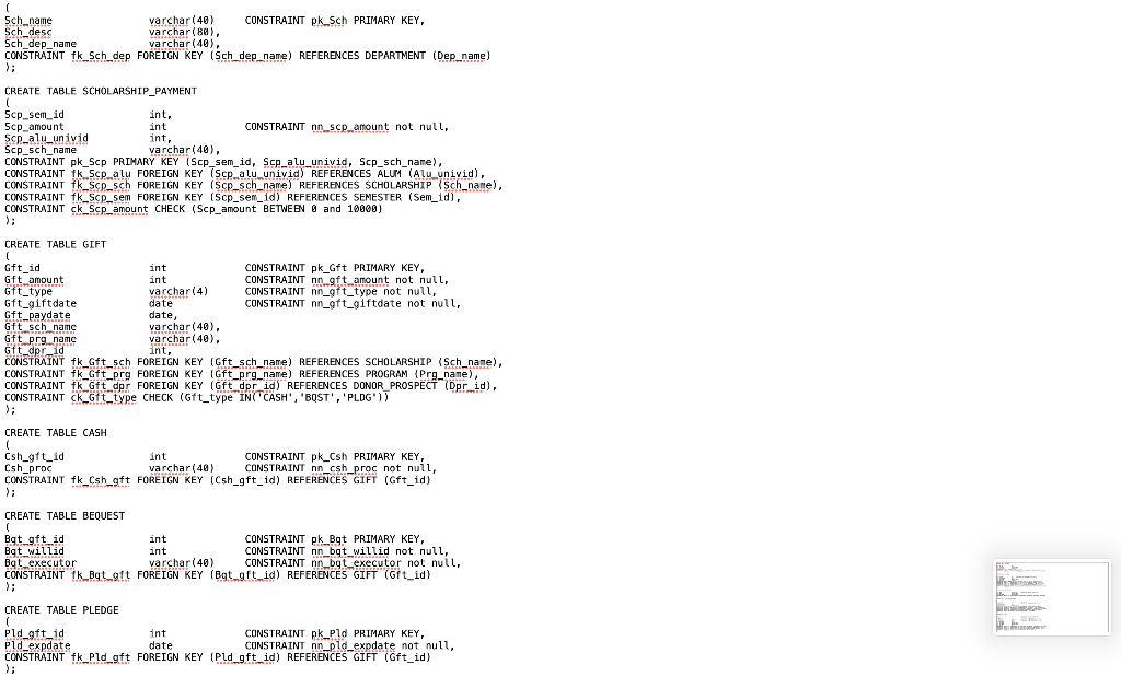 You Will Be Using A Sql Script For Oracle Or Postgres