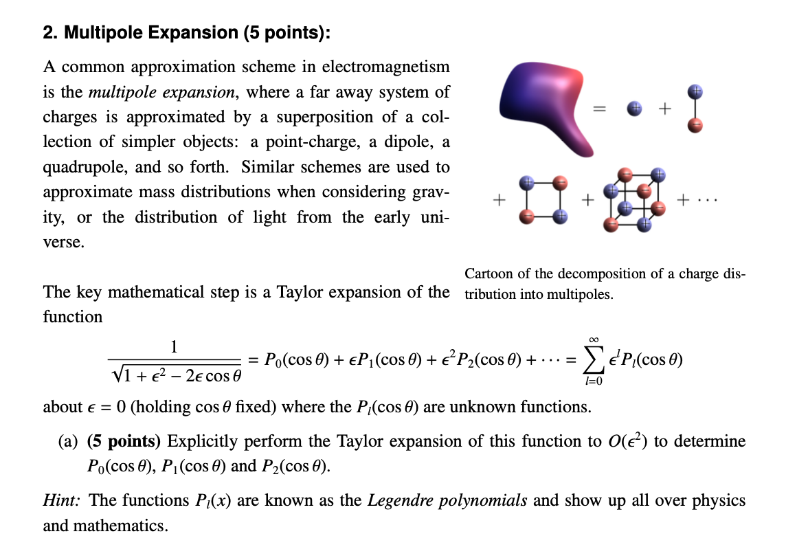 Solved 2. Multipole Expansion (5 points): A common | Chegg.com