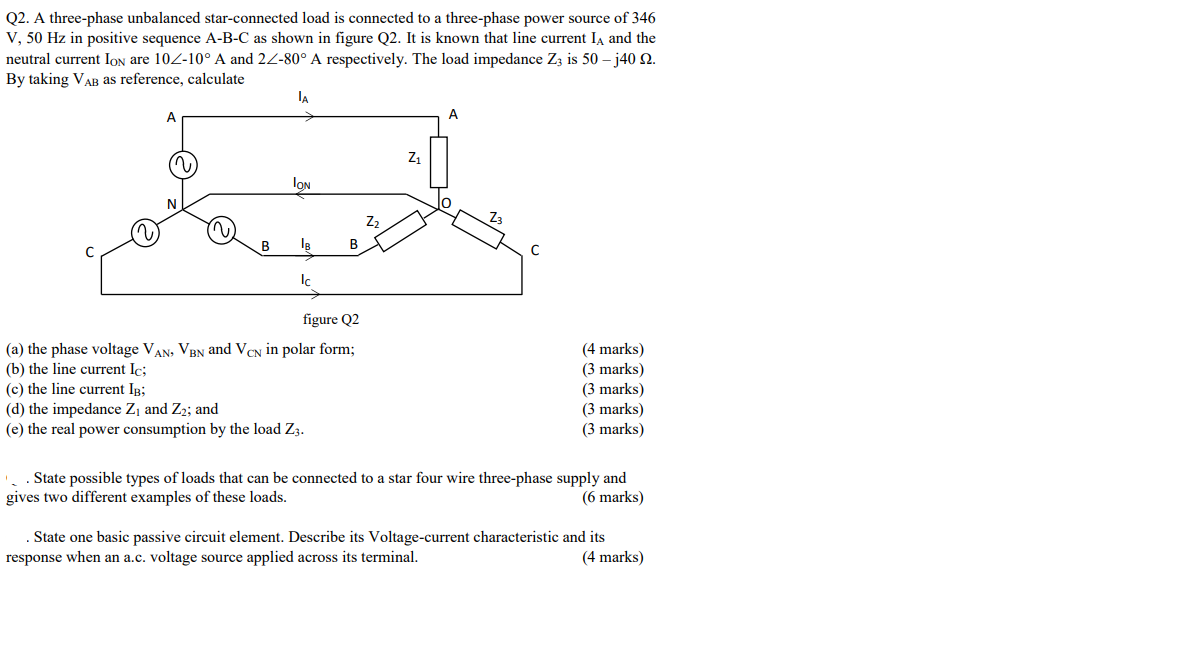 Solved Q2. A three-phase unbalanced star-connected load is | Chegg.com