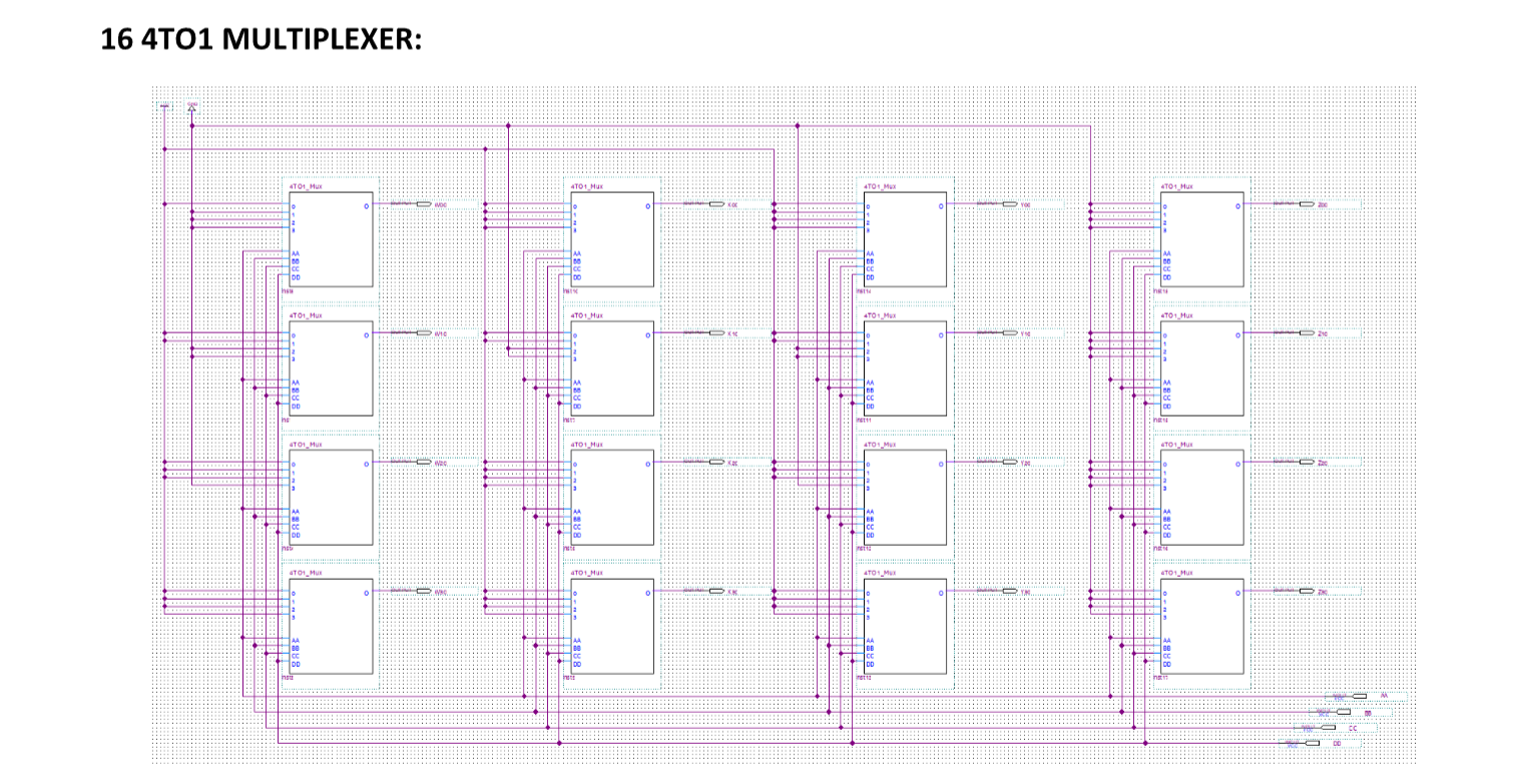 Solved This Is For A Quartus Prime For A Fpga Board The